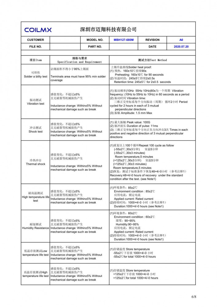 MBH127-680M approval document page 6