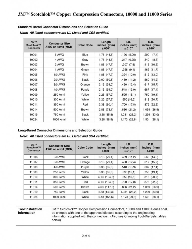 3M 10019 datasheet page 2