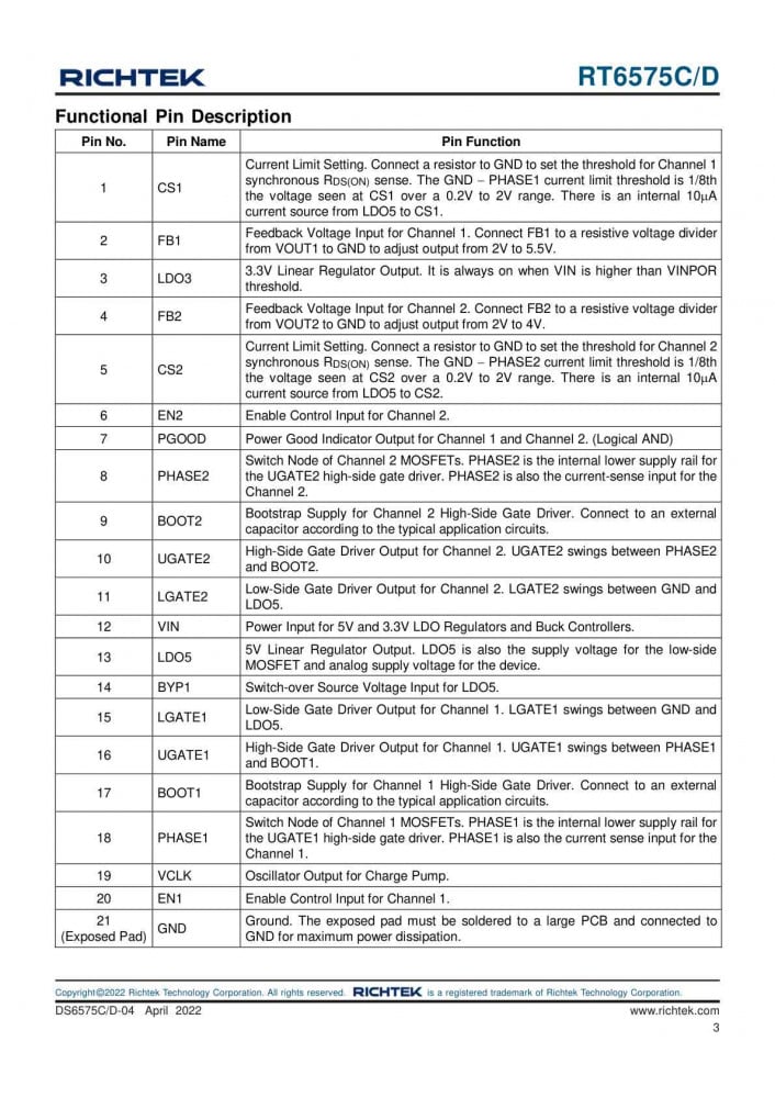 RT6575 datasheet page 3