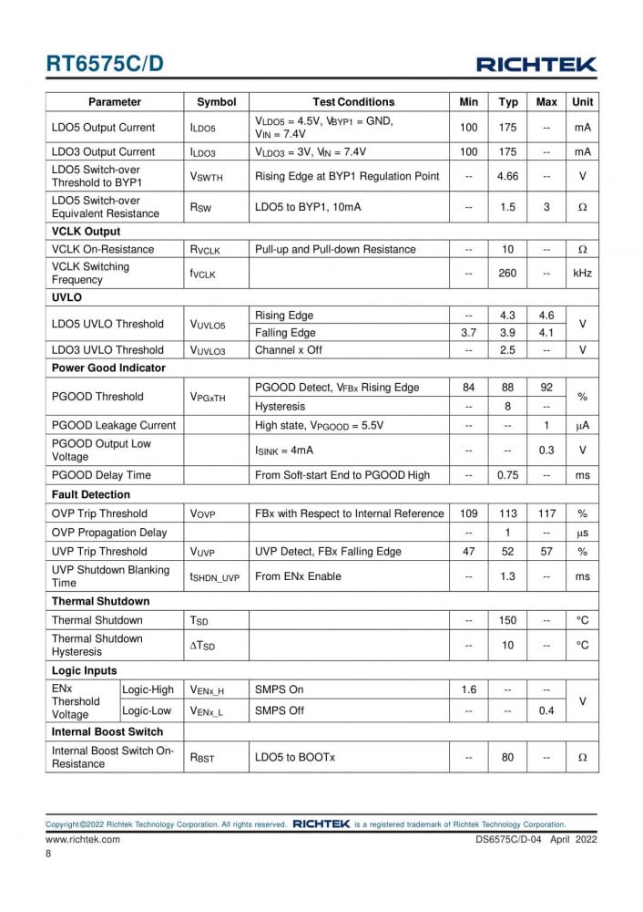 RT6575 datasheet page 8