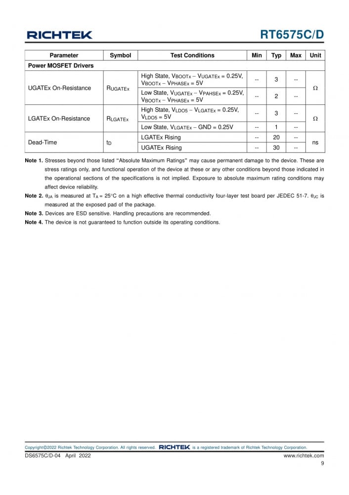 RT6575 datasheet page 9