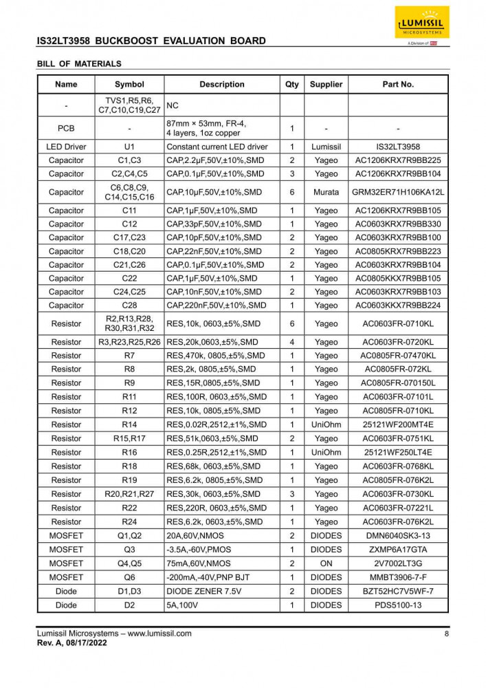 IS32LT3958 document page 8