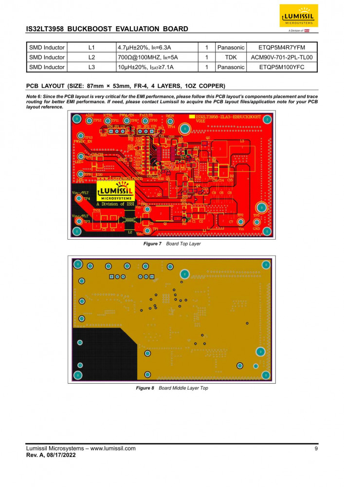 IS32LT3958 document page 9