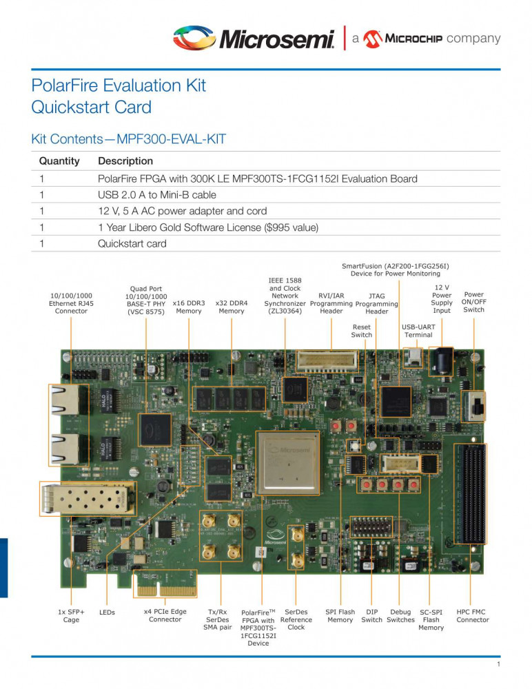 MPF300-EVAL-KIT documentation page 1