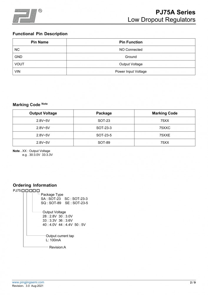 PJ75A datasheet page 2