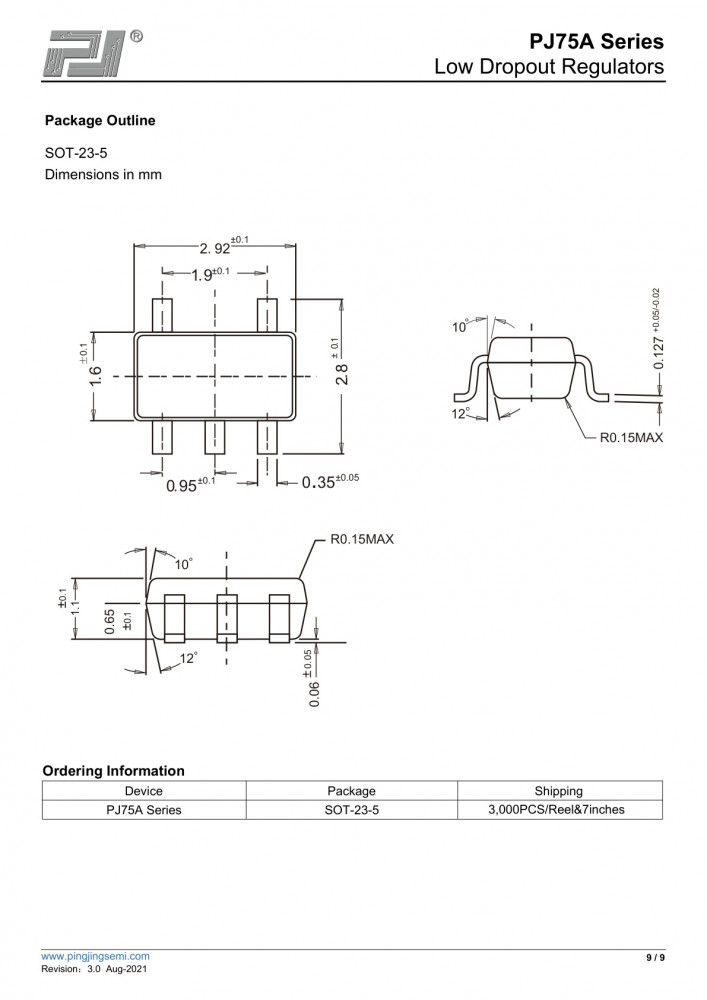 PJ75A datasheet page 9