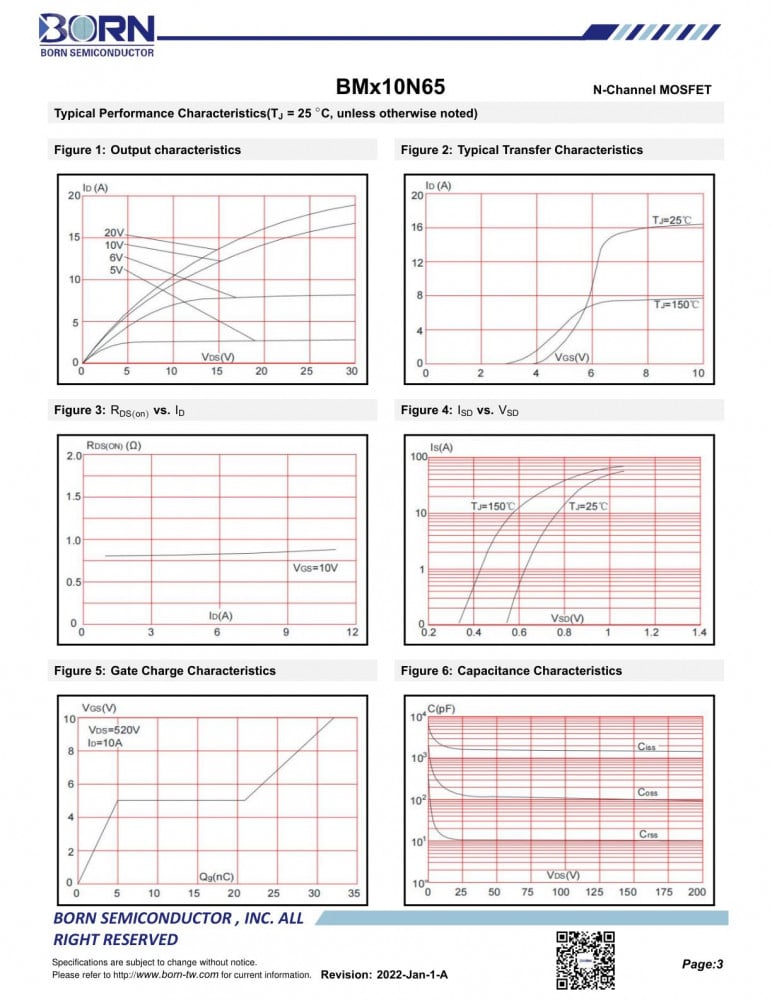 BMF10N65 datasheet page 3