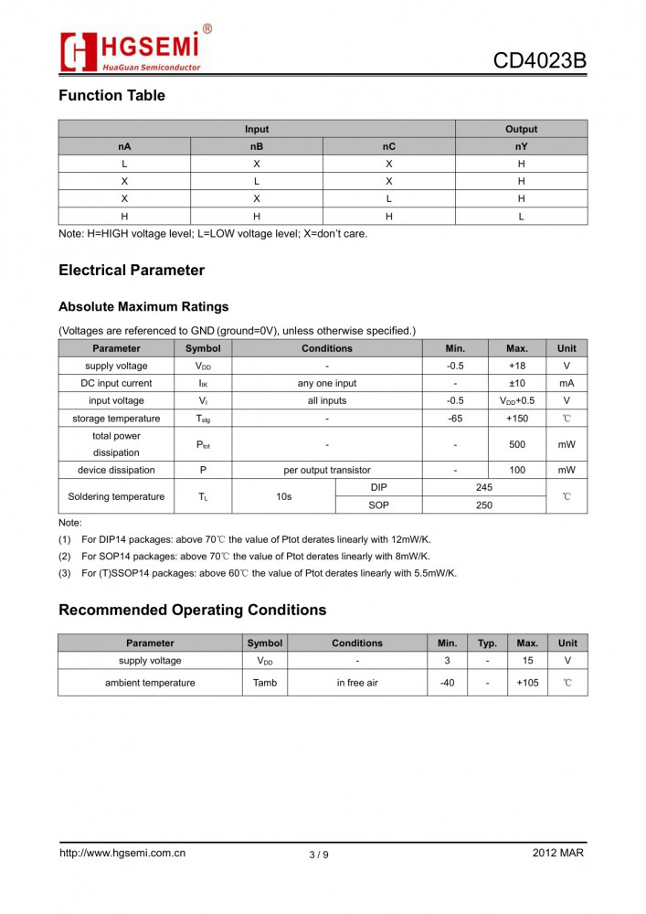 CD4023BE datasheet page 3