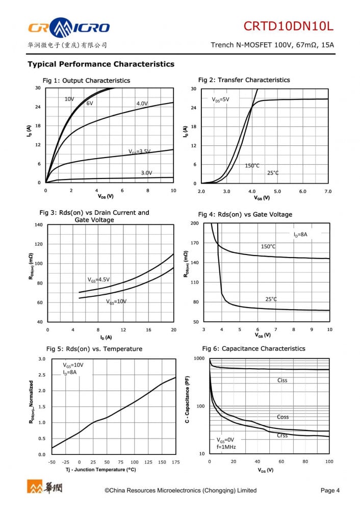 CRTD10DN10L datasheet page 4