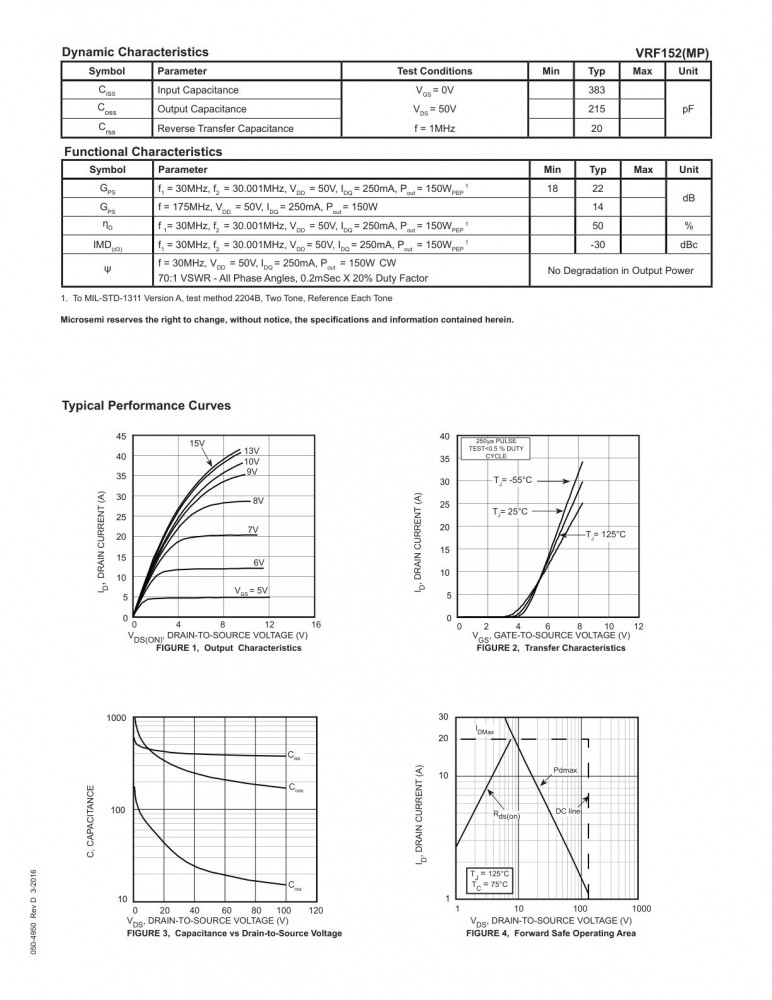 VRF152 datasheet page 2