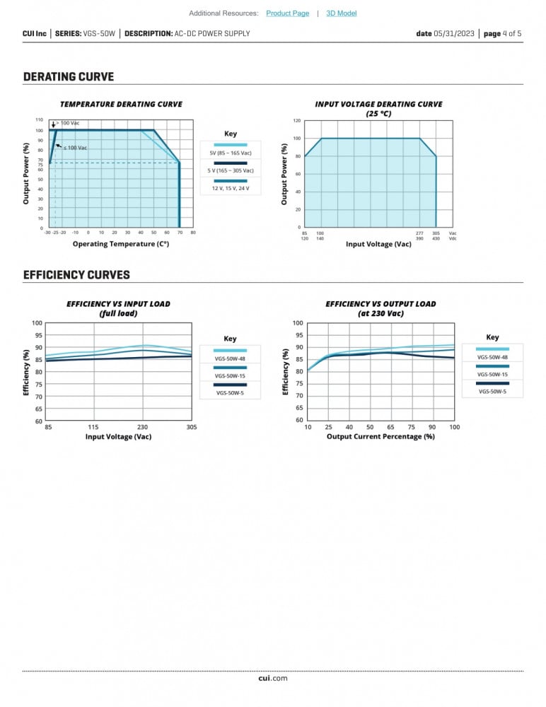 CUI VGS-50W datasheet page 4