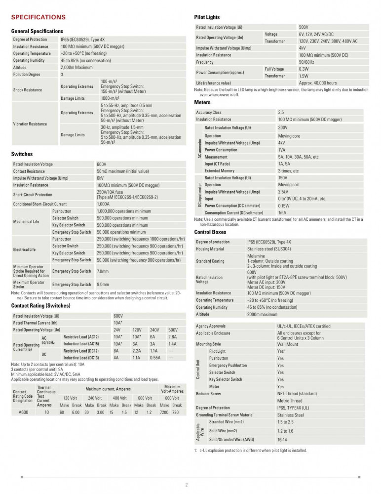 IDEC EC2B datasheet page 2