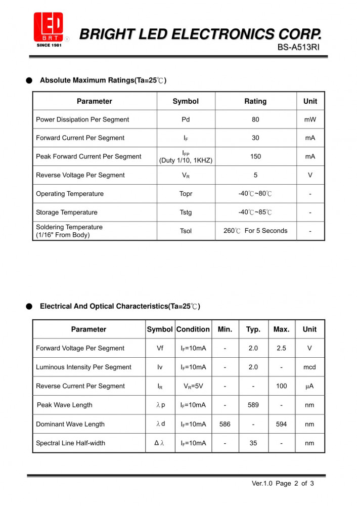 BS-A513RI datasheet page 2