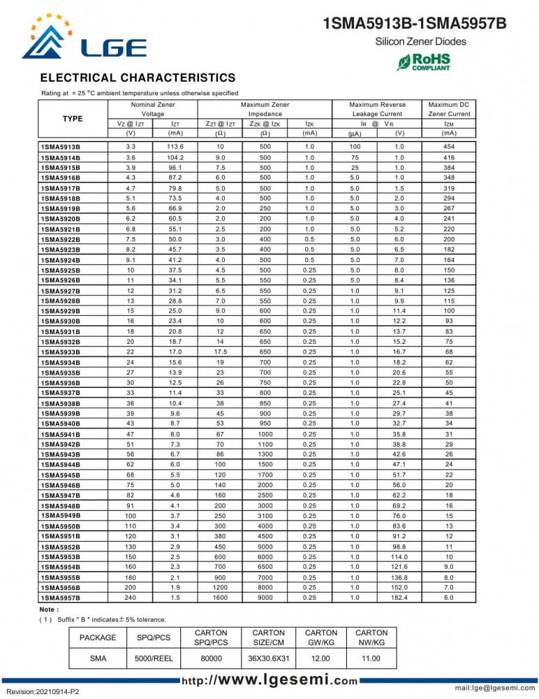 1SMA5938B datasheet page 2