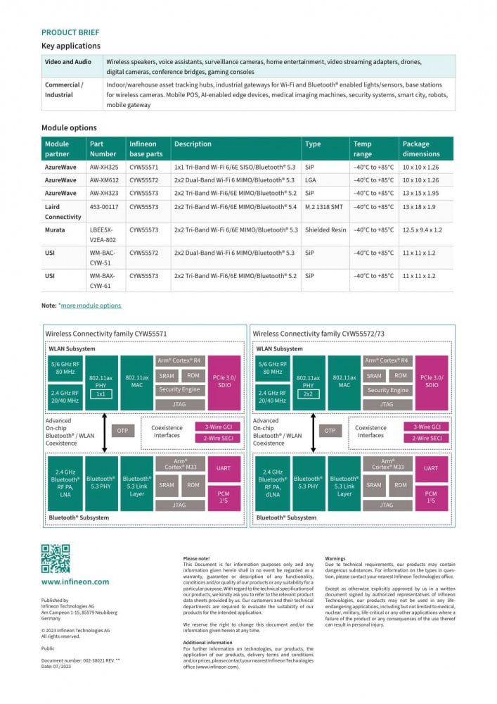 CYW5557x product brief page 2