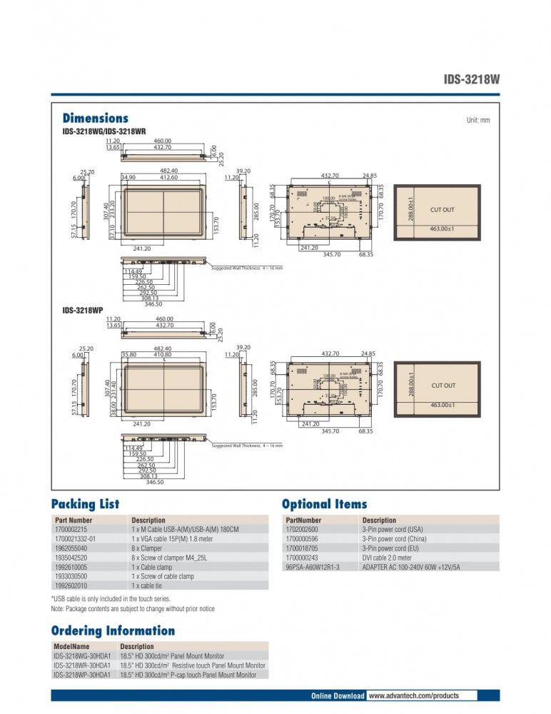 IDS-3218W technical document page 2