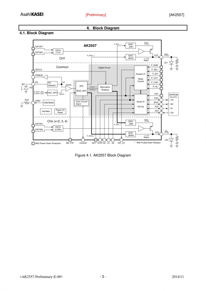 AK2557 technical document page 3