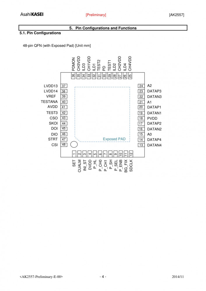 AK2557 technical document page 4