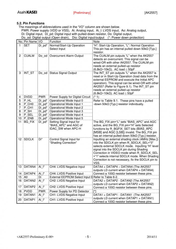 AK2557 technical document page 5