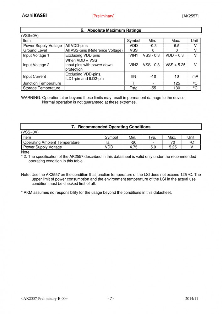 AK2557 technical document page 7