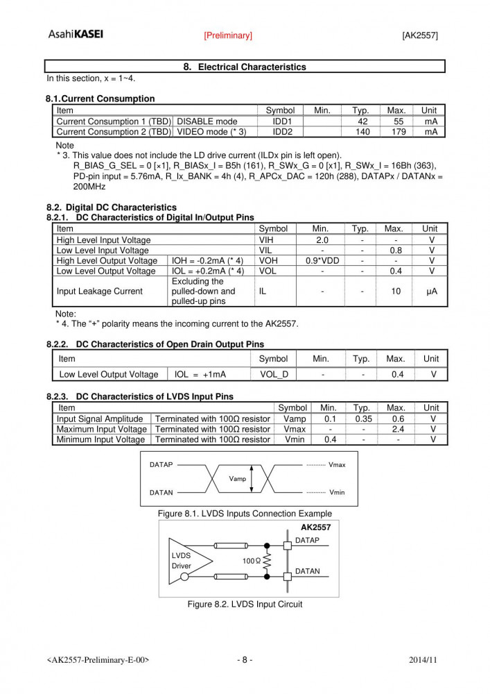 AK2557 technical document page 8