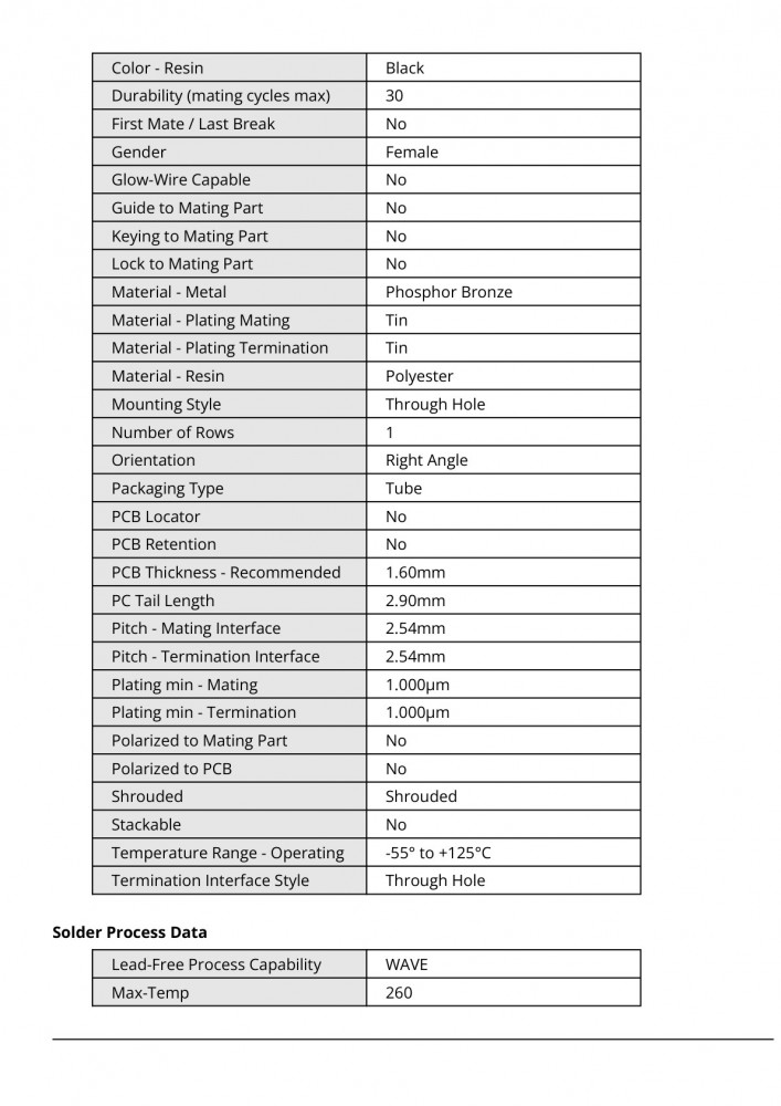 MOLEX 901481130 product document image 3