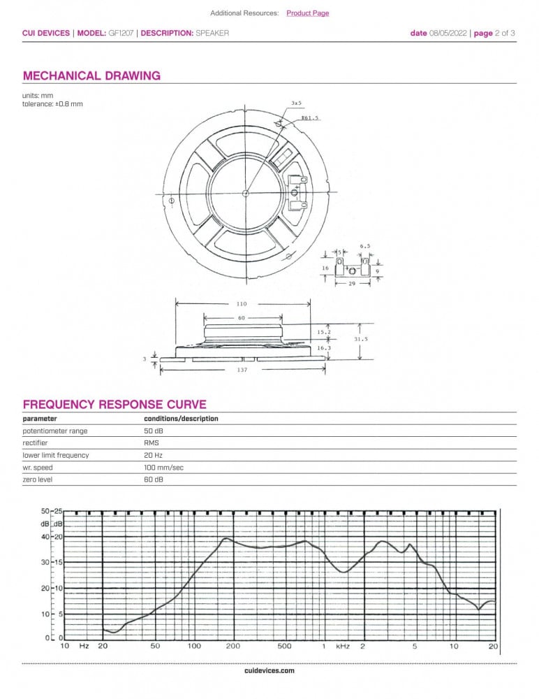 CUI GF1207 datasheet page 2