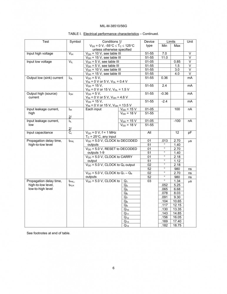4022A/BEA technical document page 7