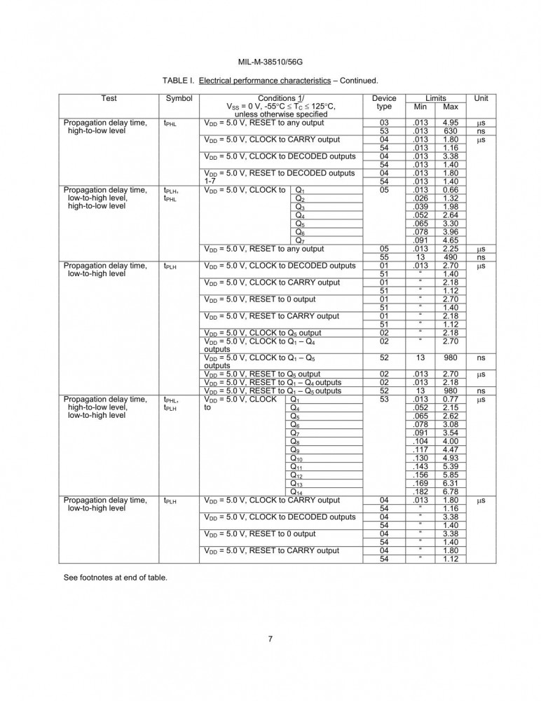 4022A/BEA technical document page 8