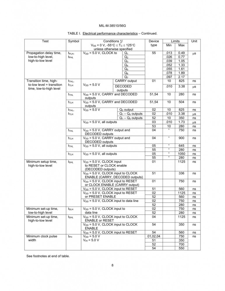 4022A/BEA technical document page 9