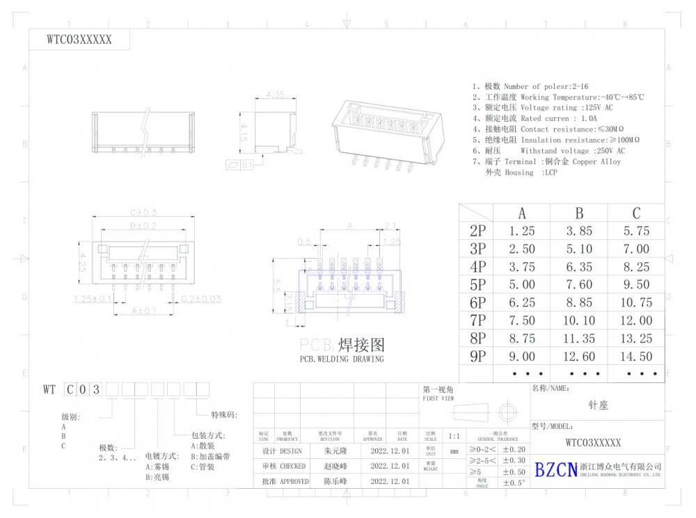 BZCN WTC03A09BB specification page 2