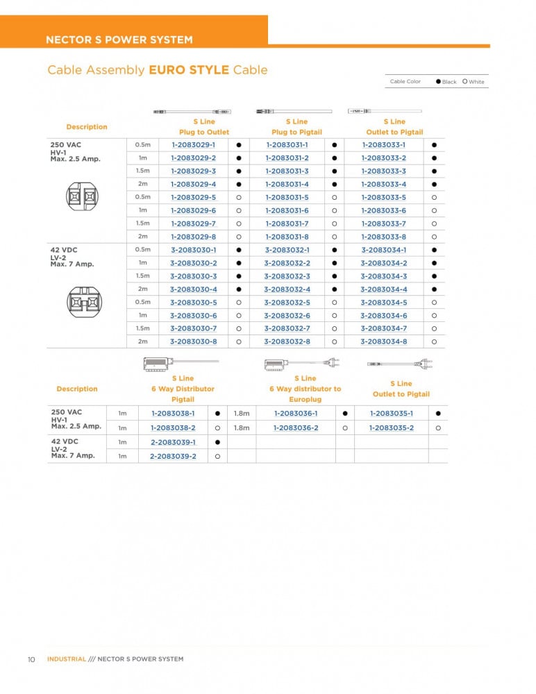 NECTOR S technical document page 10