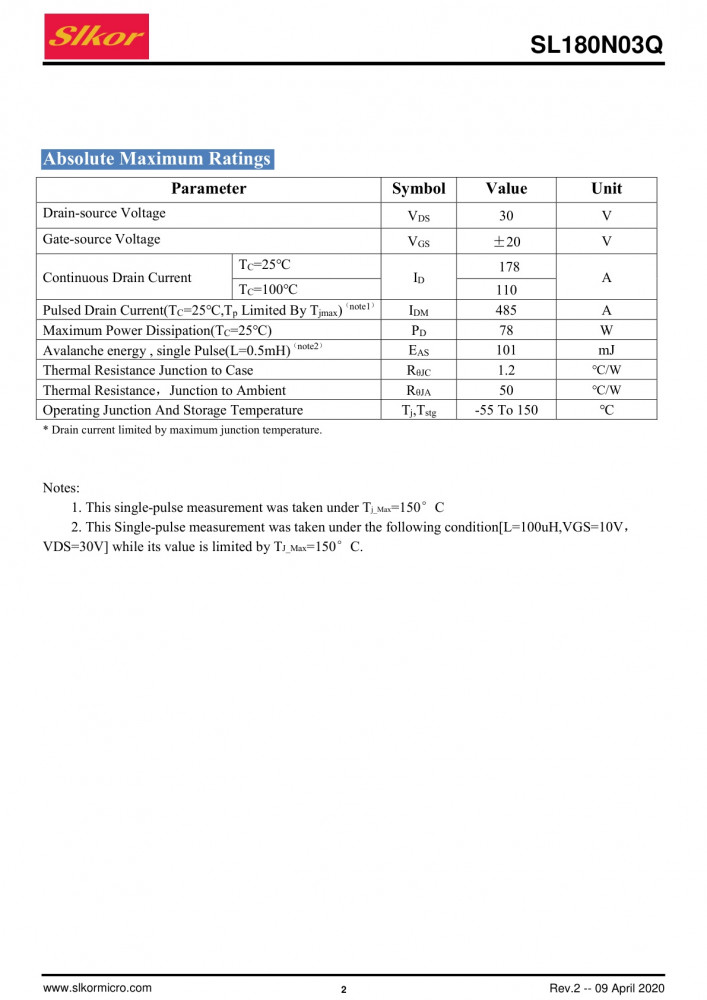SL180N03Q datasheet page 2