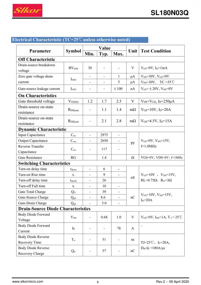SL180N03Q datasheet page 3