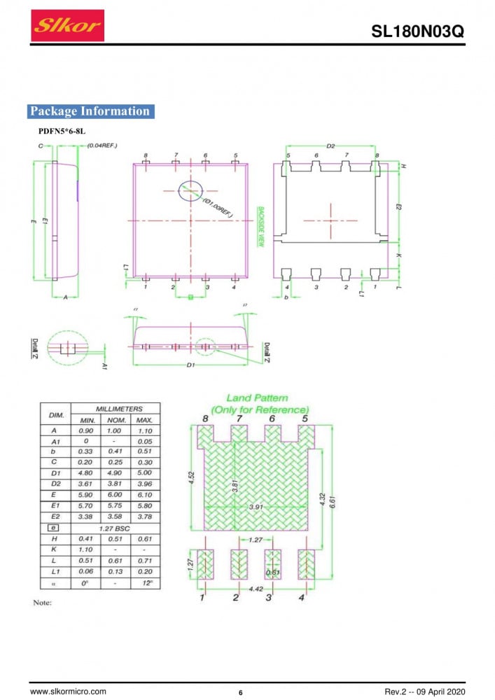 SL180N03Q datasheet page 6