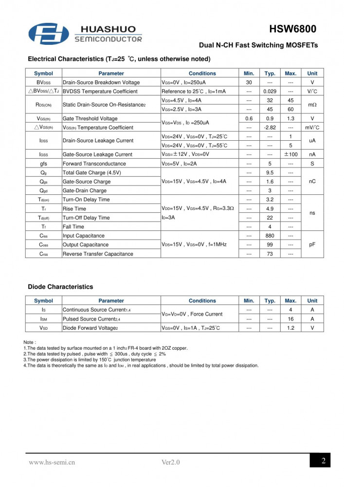 HSW6800 datasheet page 2