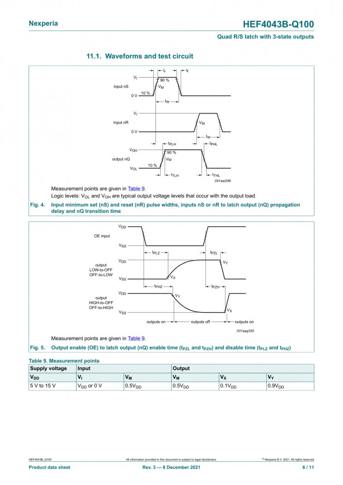 HEF4043BT-Q100J datasheet page 6