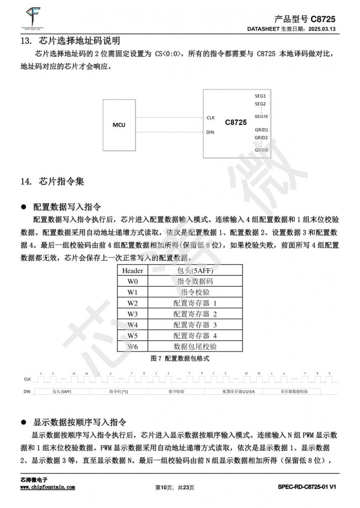 C8725SP datasheet page 10