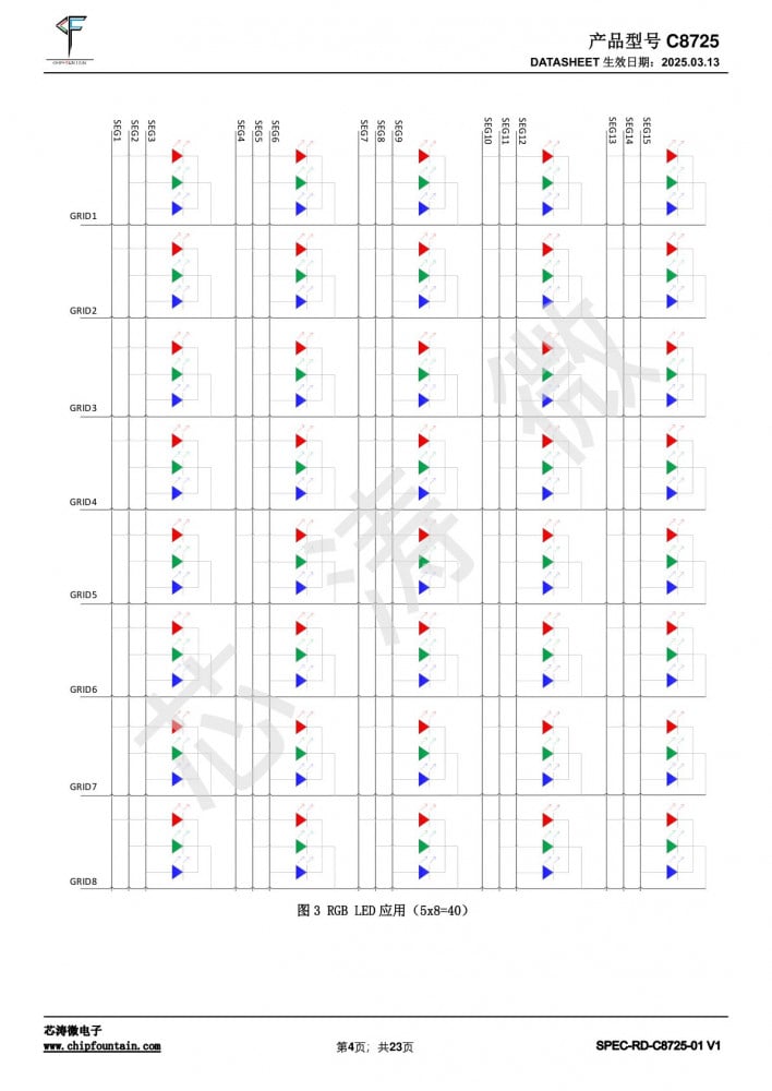 C8725SP datasheet page 4