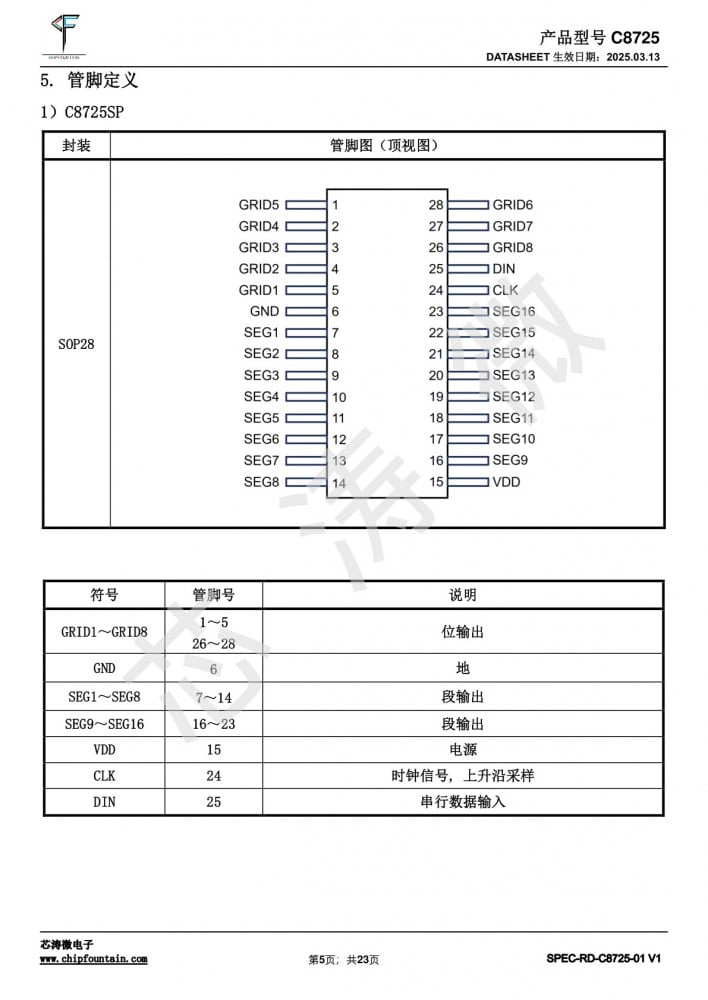C8725SP datasheet page 5
