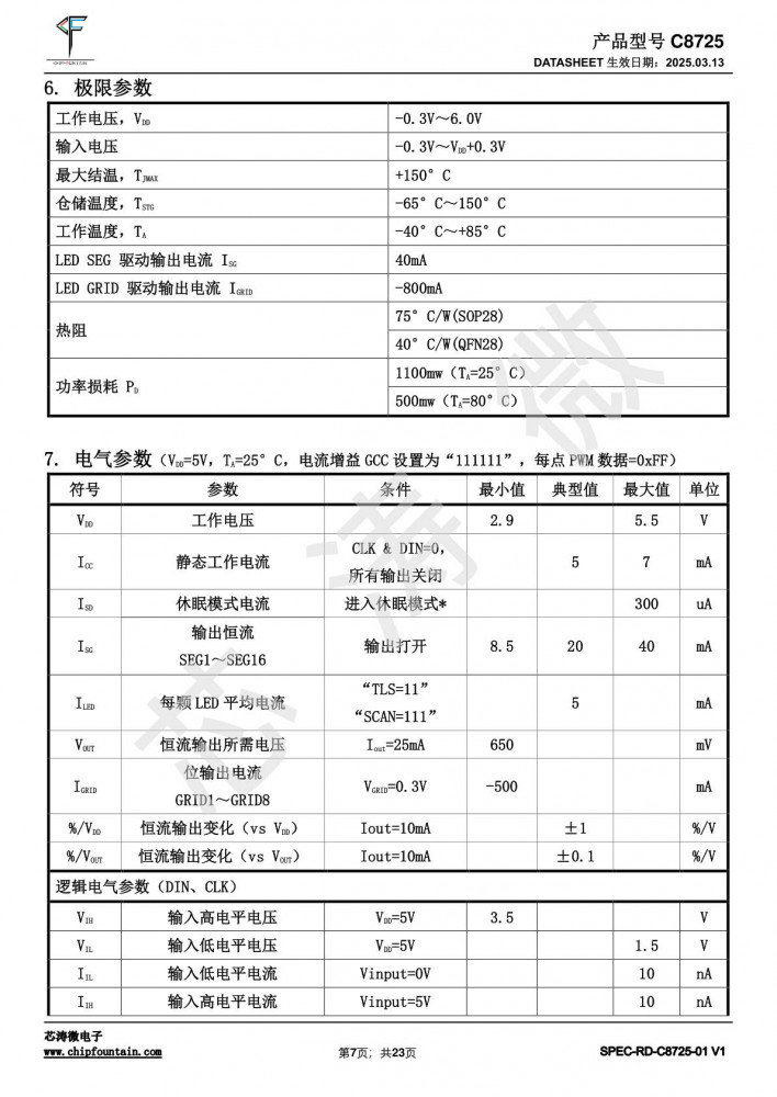 C8725SP datasheet page 7
