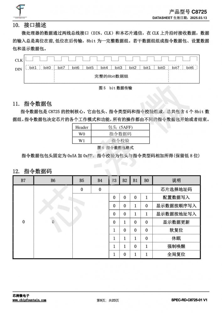C8725SP datasheet page 9