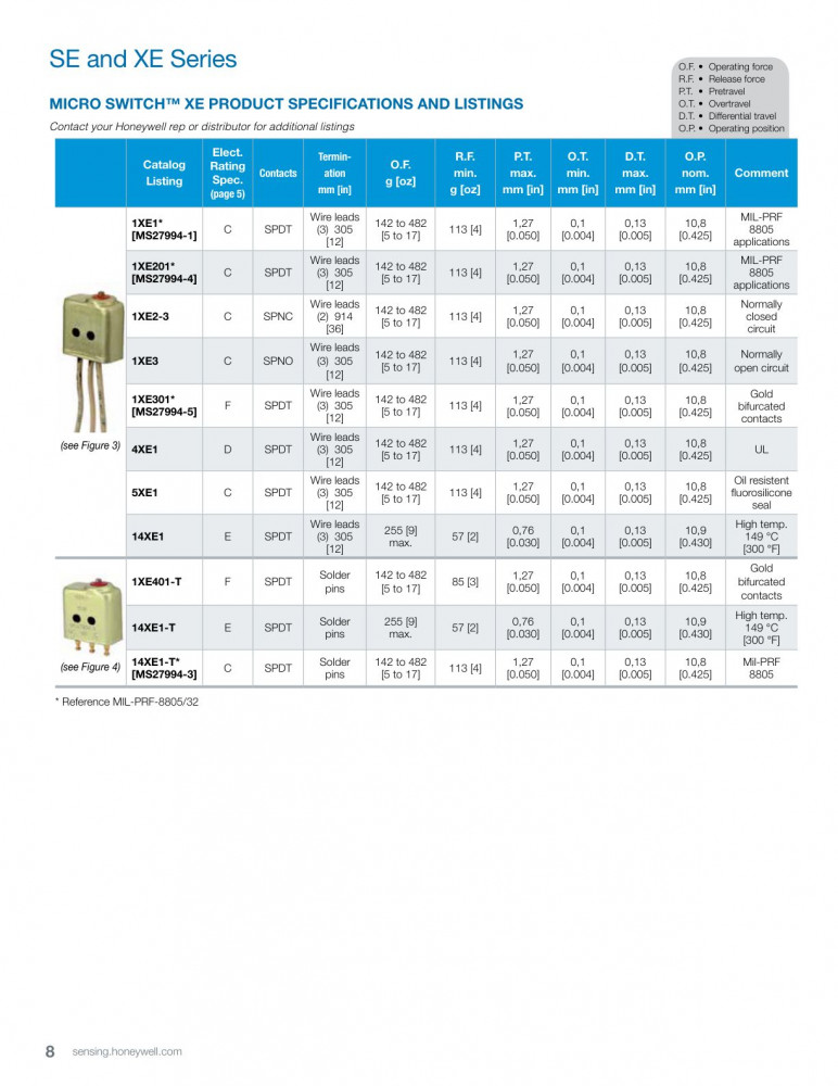 Honeywell SE and XE Series documentation page 8