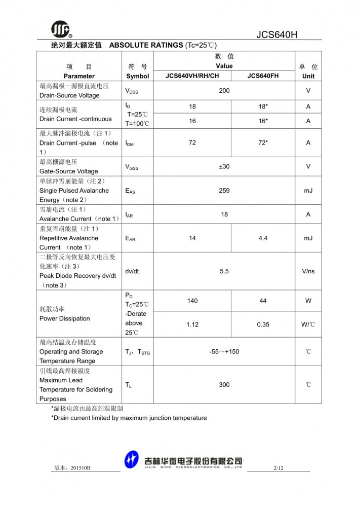 JCS640RH datasheet page 2