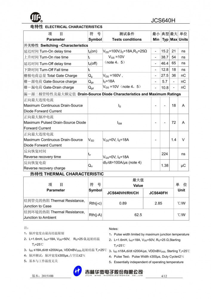 JCS640RH datasheet page 4