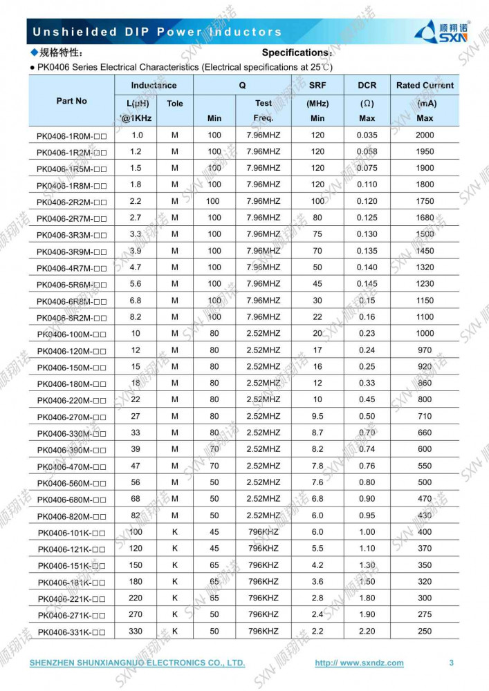 PK series datasheet page 3