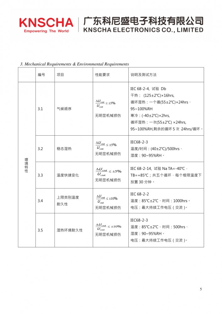 KNSCHA MOV14D471K206RV080 datasheet page 5