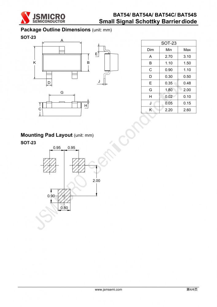 BAT54S datasheet page 4