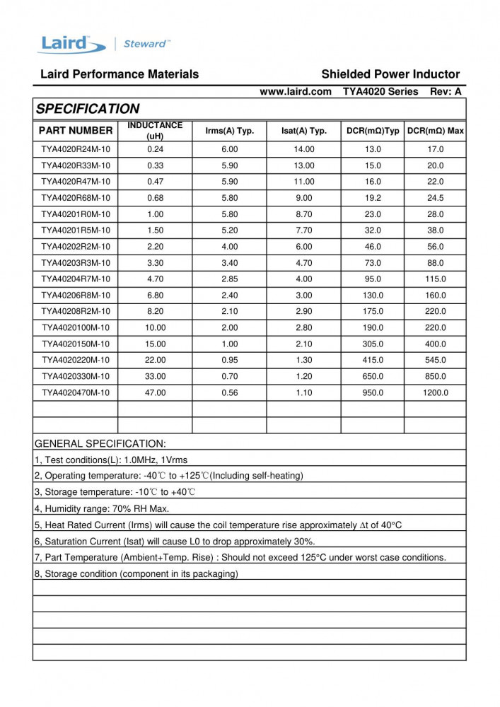 TYA4020 datasheet page 3