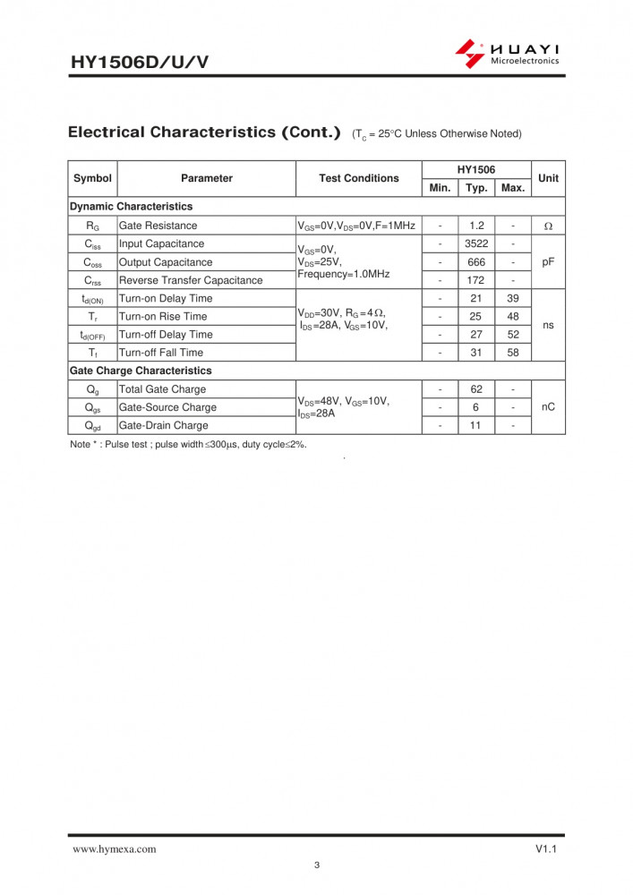 HY1506D datasheet page 3